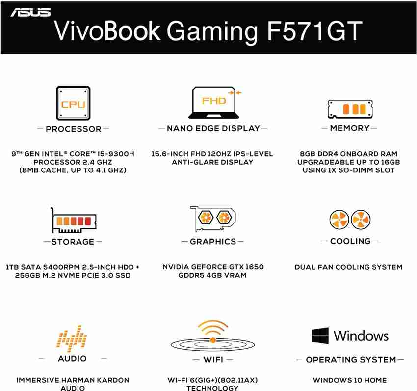 How To Install ASUS Wi-Fi Driver On Windows 11/10/8/7 Fix