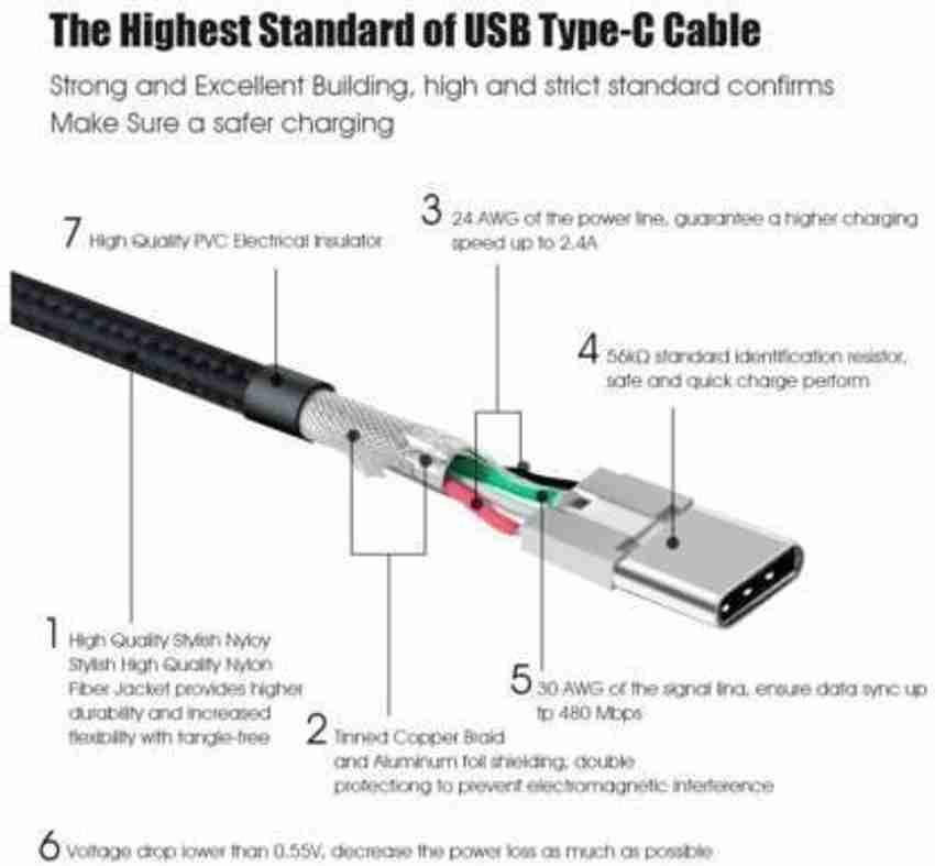 Guide To USB-C Pinout And Features Technical Articles, 50% OFF