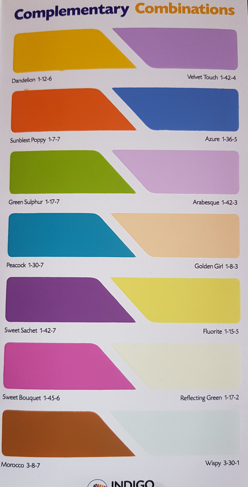 How To Make Indigo Colour By Mixing Two Colours