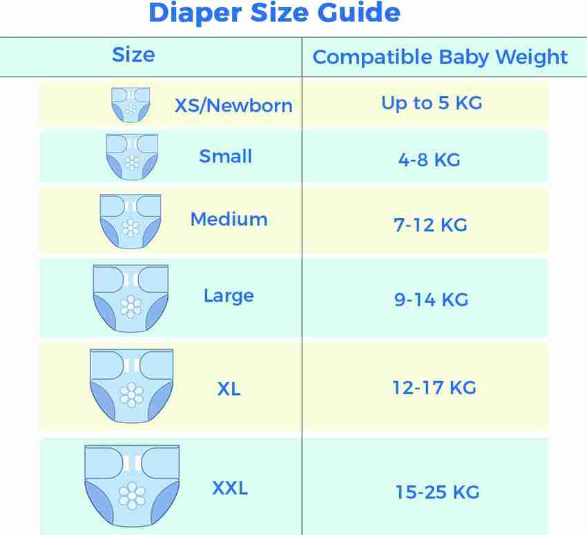 Diaper Size Guide Diaper Size And Weight Chart, 45% OFF