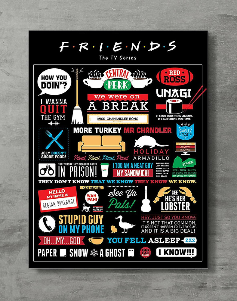 Friendship Poster Ideas