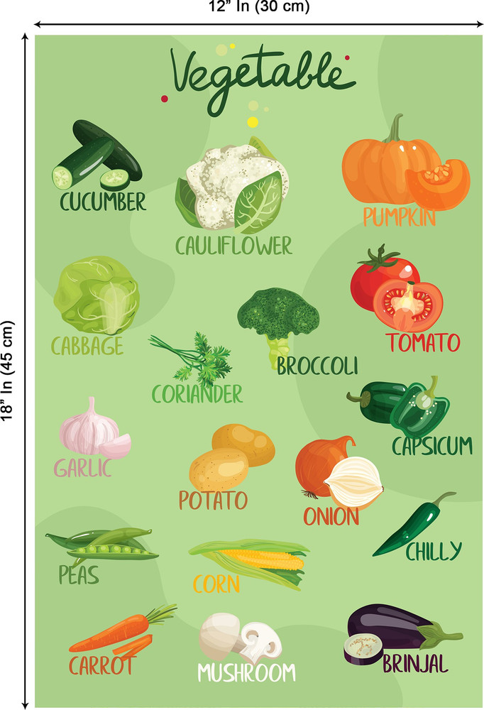 Vegetable Names