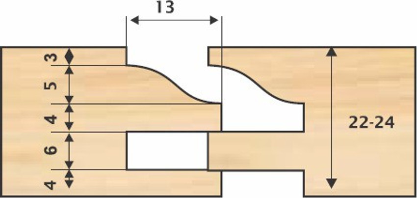 Cabinet Door Edge Router Bit Profiles | Cabinets Matttroy