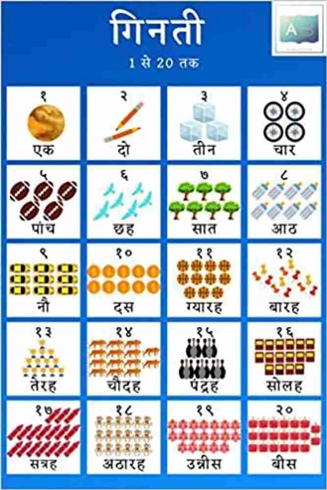 Hindi Numbers 1 20