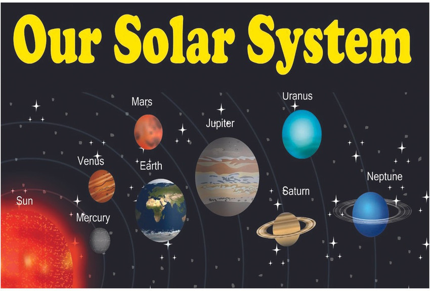 School Posters Of Solar System