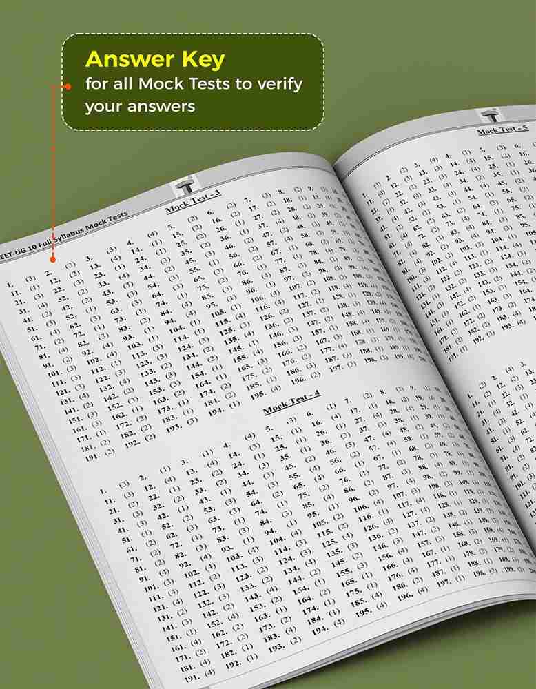 Blank Answer Sheet Template 1 200