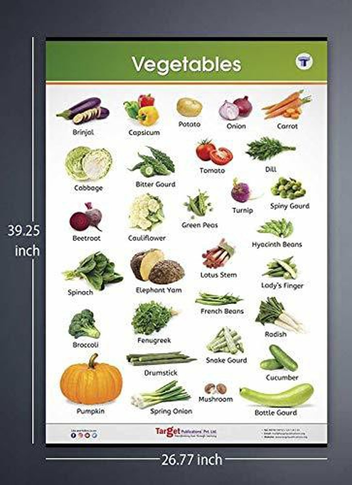 50 Green Leafy Vegetables Names In English With Pictures 49 Off