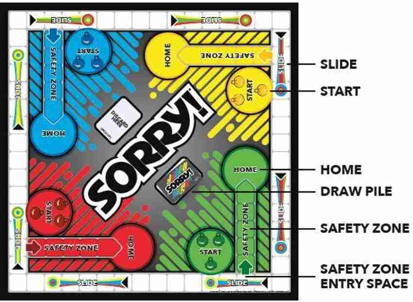 Sorry Game Board Template