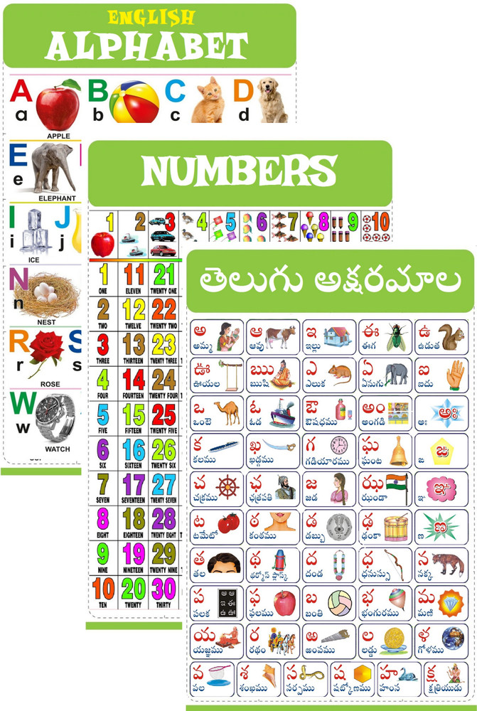 TELUGU WEB WORLD: TELUGU VARNAMALA TELUGU ALPHABETS CHART, 45% OFF