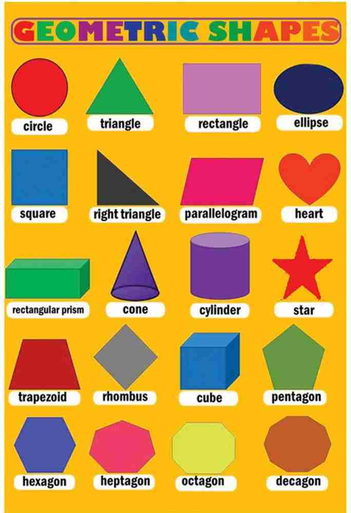 Shapes Chart For Preschool