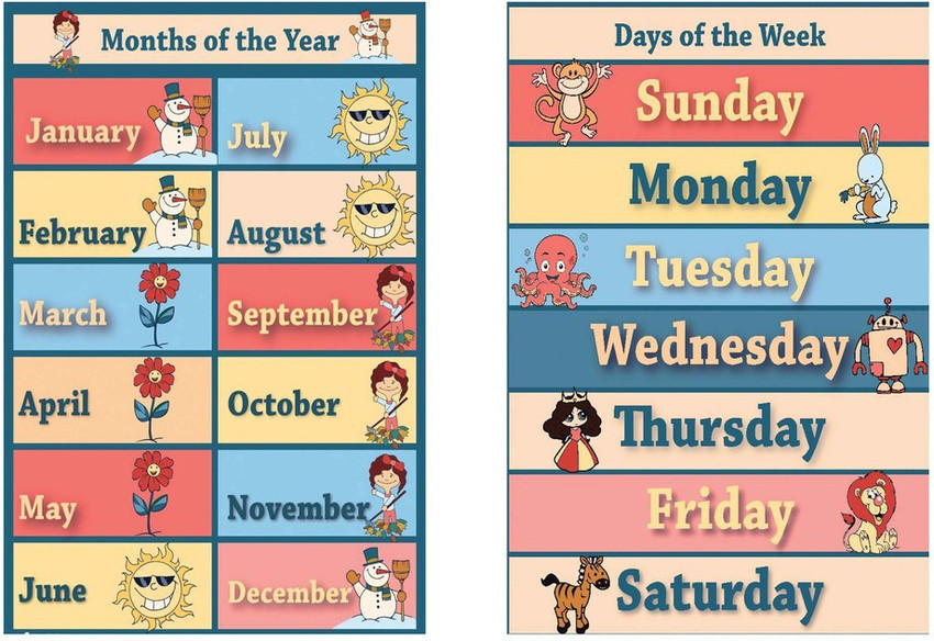 Months Of The Year Printable Poster
