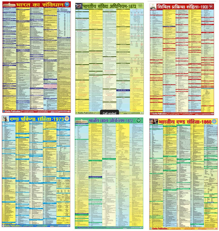 Indian Penal Code (IPC) Wall Chart: Complete Legal, 58% OFF