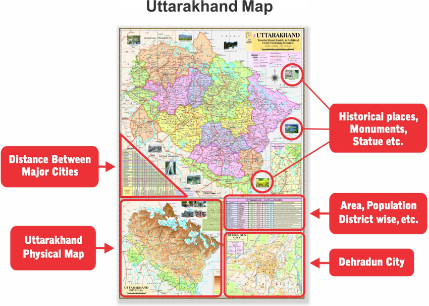 Uttarakhand Railway Map