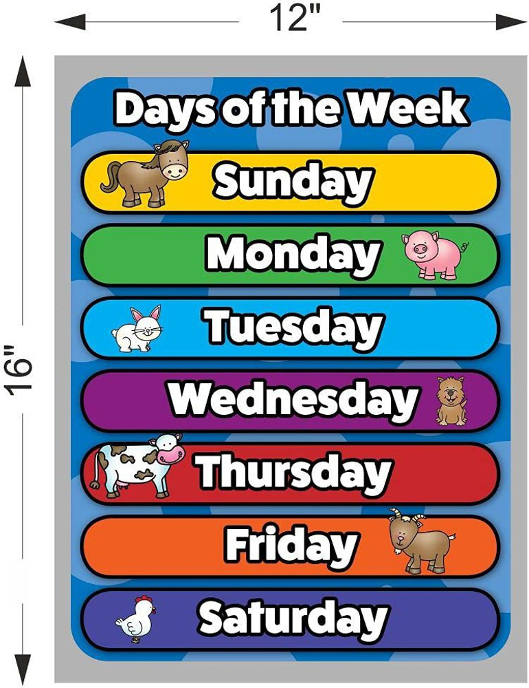 Days Of The Week Poster Printable
