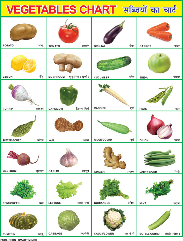 Vegetables Pictures For Kids