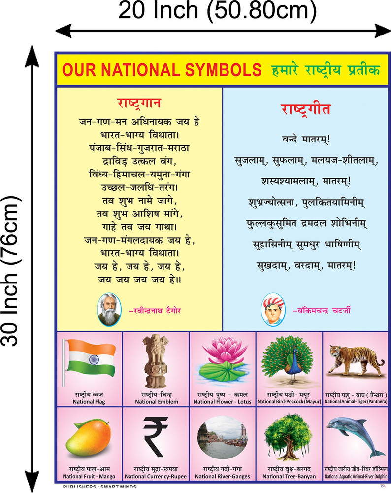 Indian National Symbols Chart