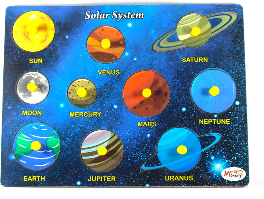Monkeys Solar System