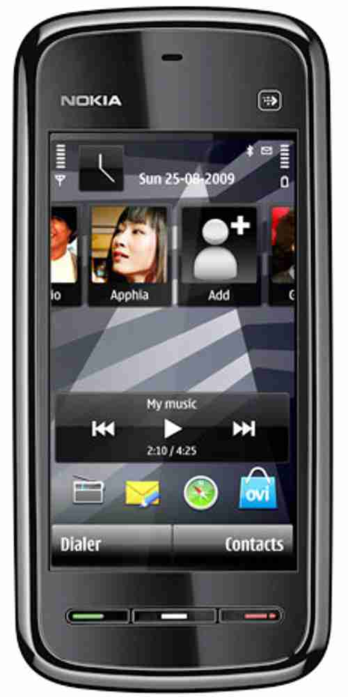 Nokia 5233 Price List