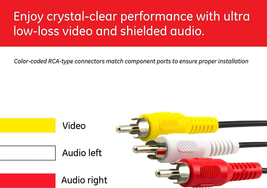 Composite Cables To Pc
