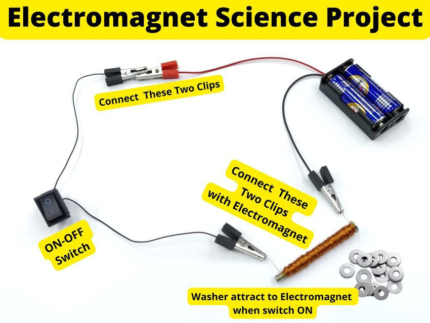 Science Working Models For Class 10 For Exhibition Physics