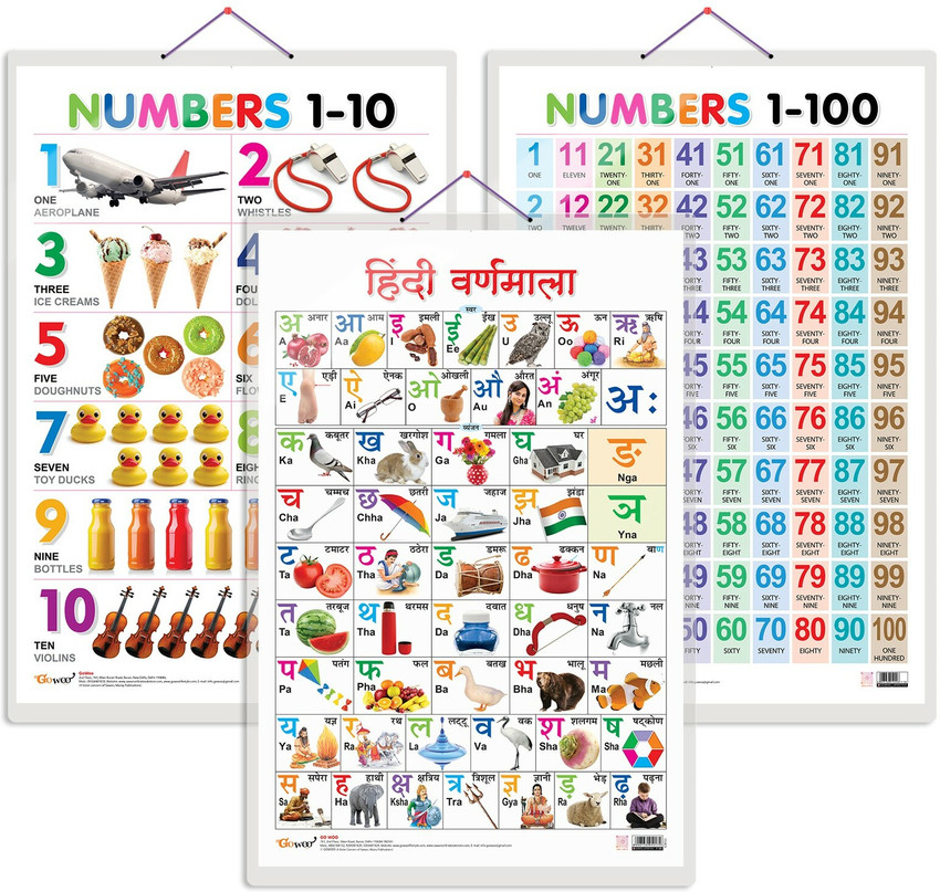 Hindi Numbers 1 100