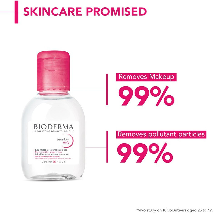 Bioderma Makeup Remover Review India | Saubhaya Makeup