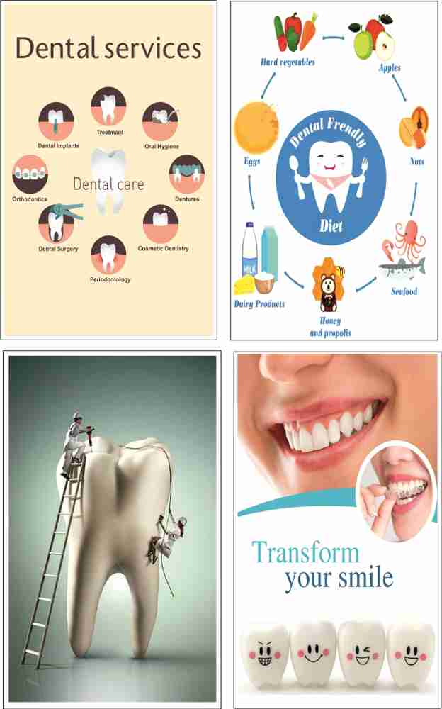 Dentistry Posters