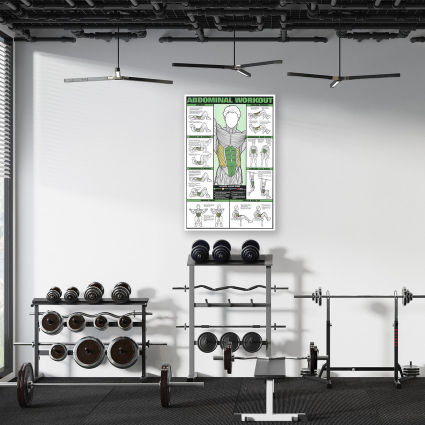 Printable Abdominal Workout Poster