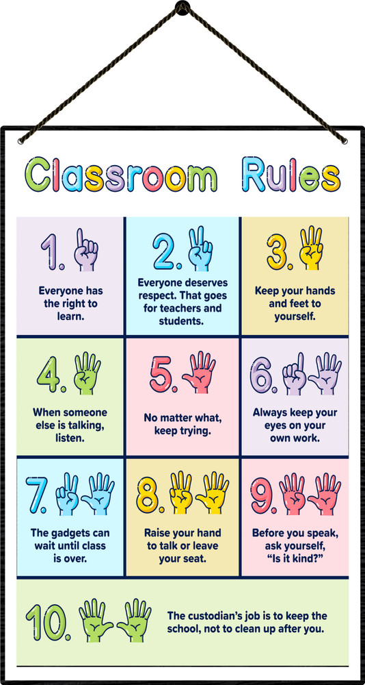 5 Classroom Rules Middle School