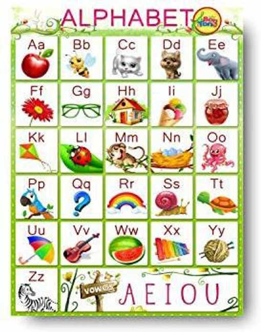English Alphabets Chart