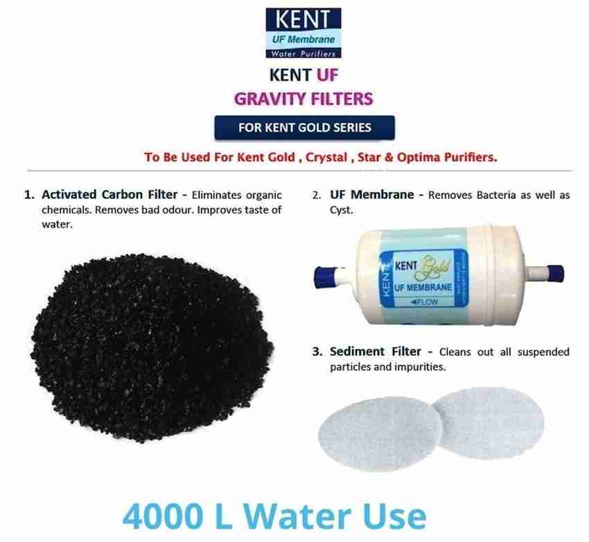 Kent Gold Water Purifier Spare Parts | Reviewmotors.co