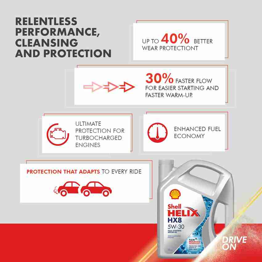 Shell Helix HX8 5W-30 Full-Synthetic Engine Oil Price In India Buy ...