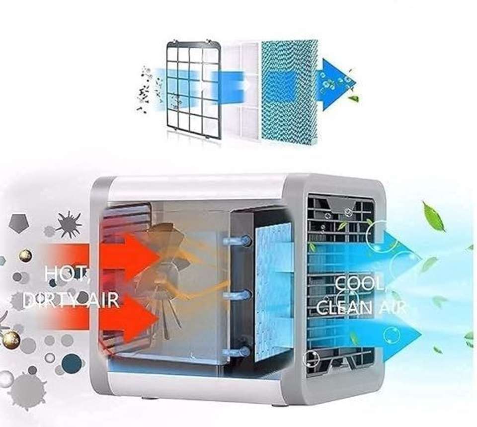 Continue lift 5 L Room/Personal Air Cooler Price in India - Buy ...