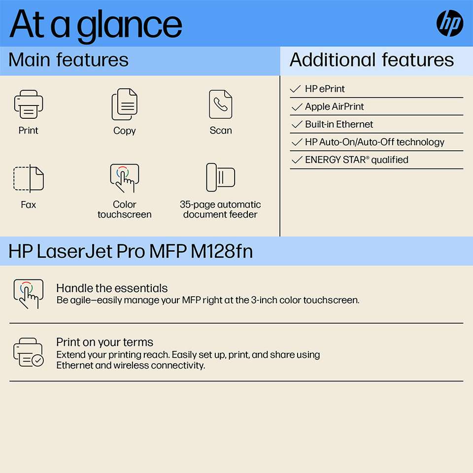 HP LaserJet Pro MFP M128fn Multi-function Monochrome Laser Printer - HP ...