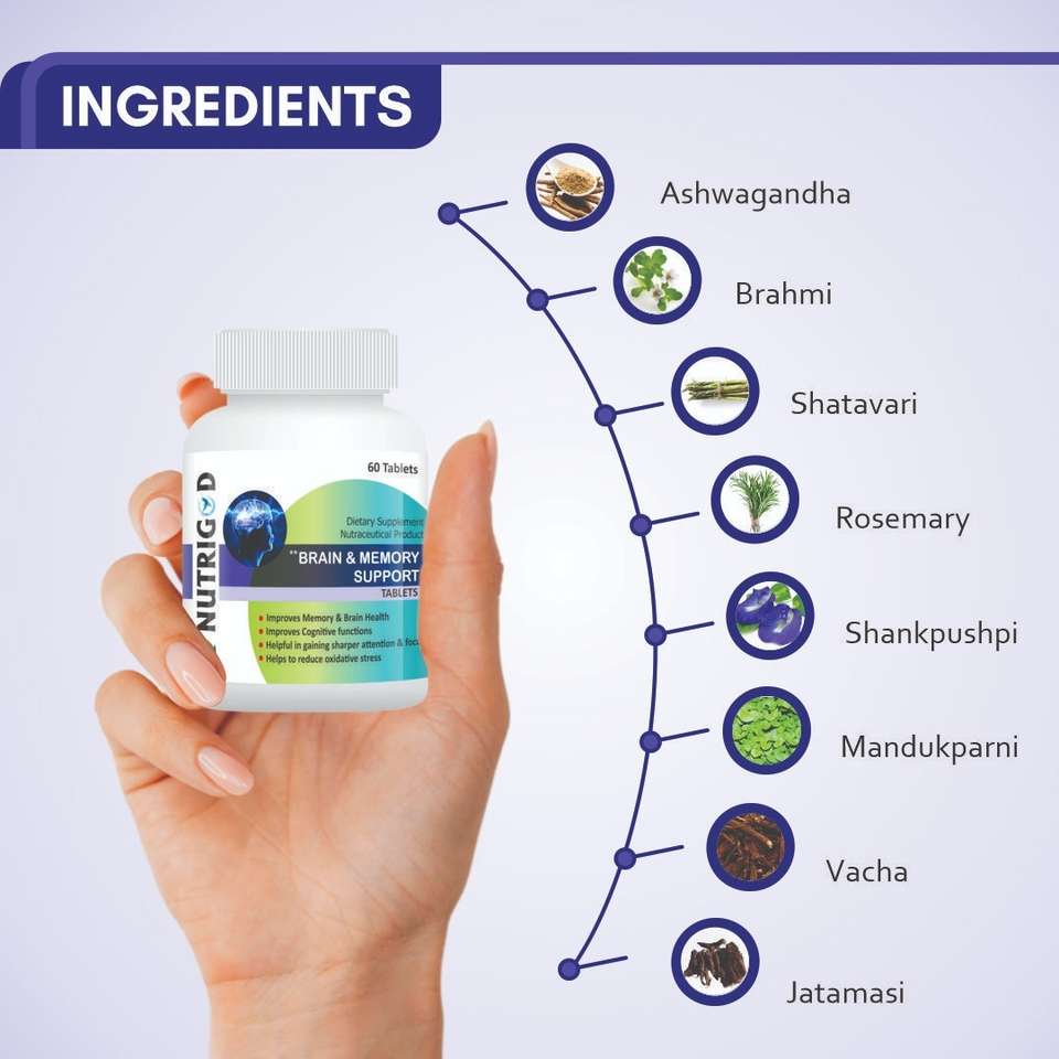 NUTRIGOD Ayurvedic Brain and memory tablets brain booster supplements ...