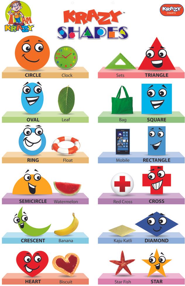 10% OFF on Mind Wealth Krazy Shapes Chart on Flipkart | PaisaWapas.com