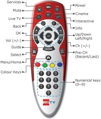 60% OFF on MEPL Compatible Reliance Dth Big Tv Remote Controller on ...